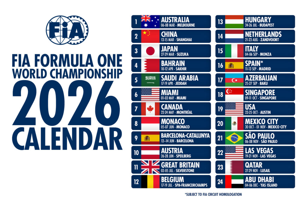 F1 2026 Season: Technical Revolution, 24-Race Calendar, and Expanded Grid
